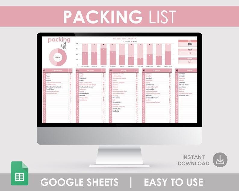 Packing List Google Sheet Template, Trip Planner (digital Download) - Etsy