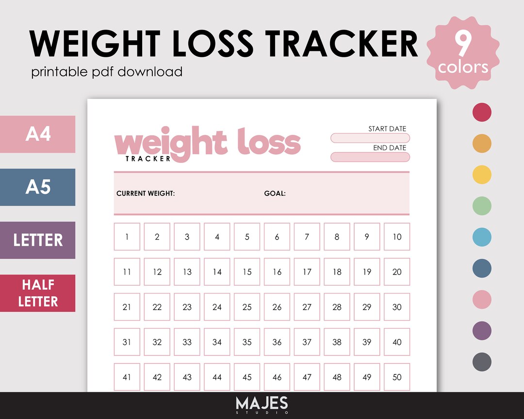 Weight Loss Tracker, Weight Loss Track, Weight Loss Chart, Weight Loss ...