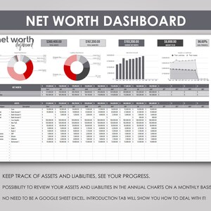 Net Worth Tracker, Net Worth Dashboard, Google Spreadsheet, Google ...