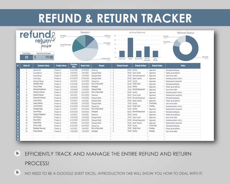 Refund and Return Tracker, Google Sheets (digital Download) - Etsy