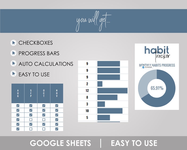 Daily Habits, Habit Tracker, Goal Tracking, Healthy Habits ...
