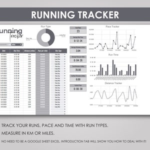 Running Tracker Sheet: Google Sheet Running Mileage Log | Pace ...