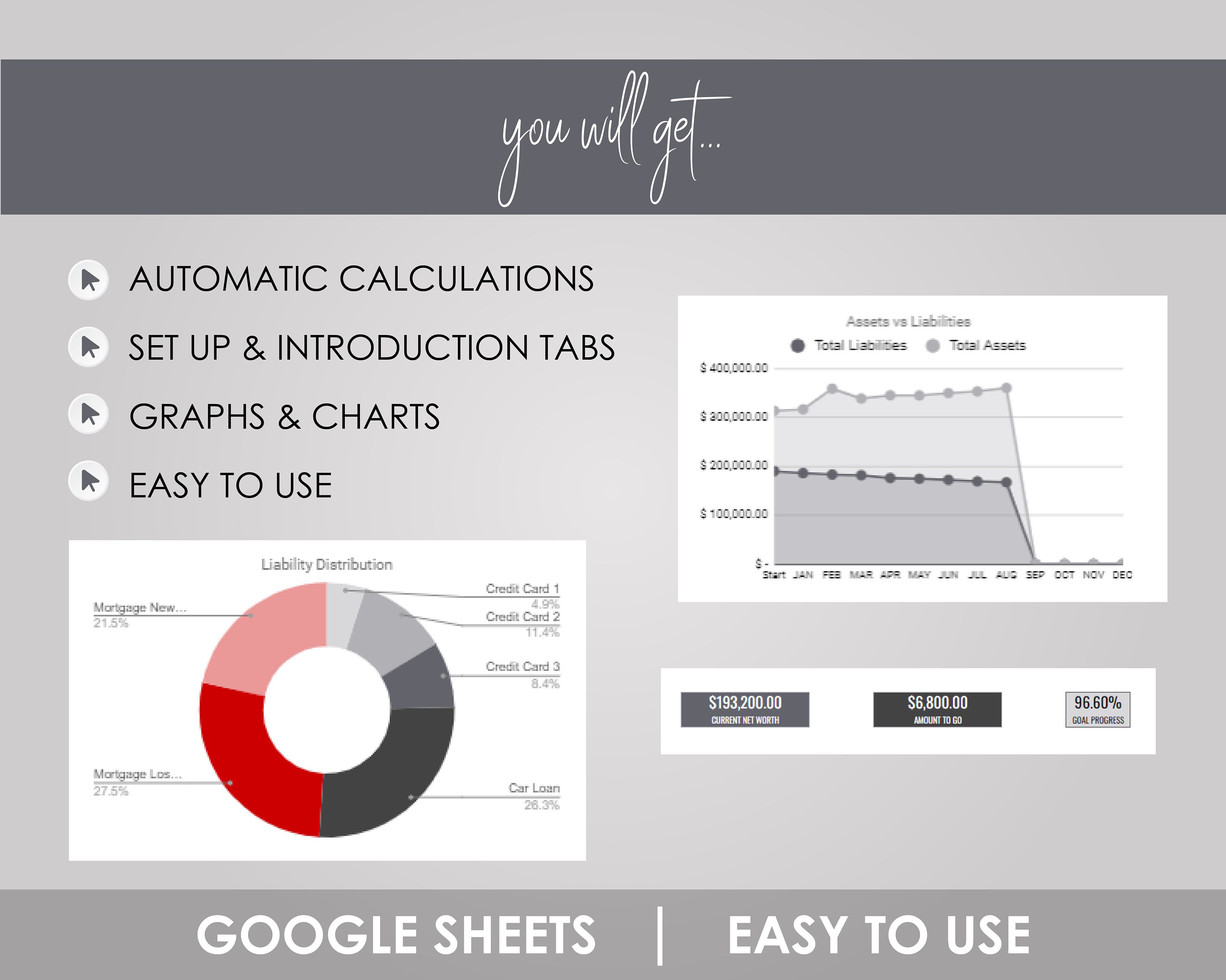 Net Worth Tracker, Net Worth Dashboard, Google Spreadsheet, Google ...