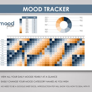 Mood Tracker, Mood Journal, Emotion Tracker, Daily Mood Tracker, Mood ...
