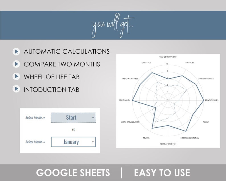 Wheel of Life, Wheel of Balance, Life Circle, Life Coaching, Life Coach ...