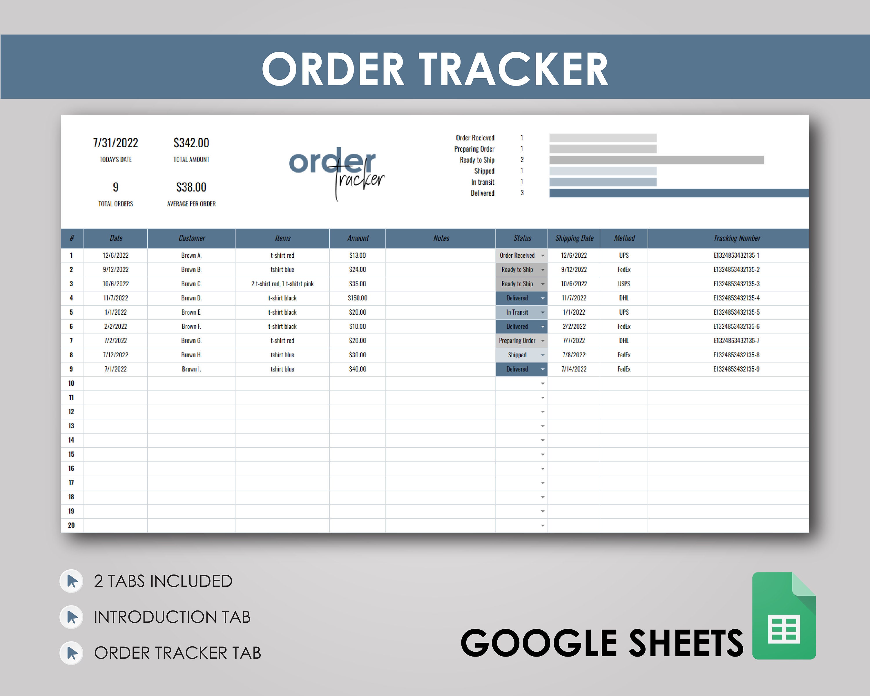 Order Tracker Google Sheet: Sales Tracking Tool, Business Organizer ...