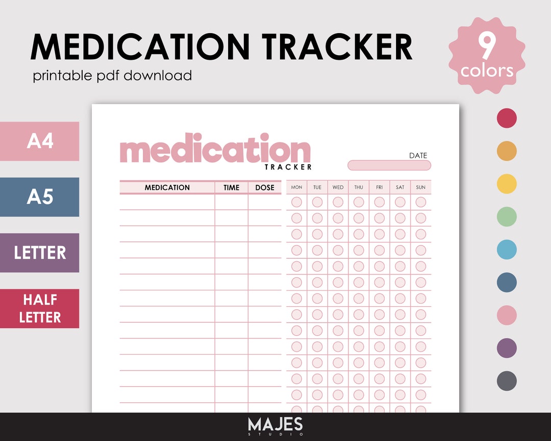 Medication Log, Medication Tracker, Medication Schedule, Editable ...