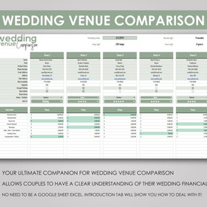 Wedding Venue, Comparison Template, Sheets Template, Google Sheets ...