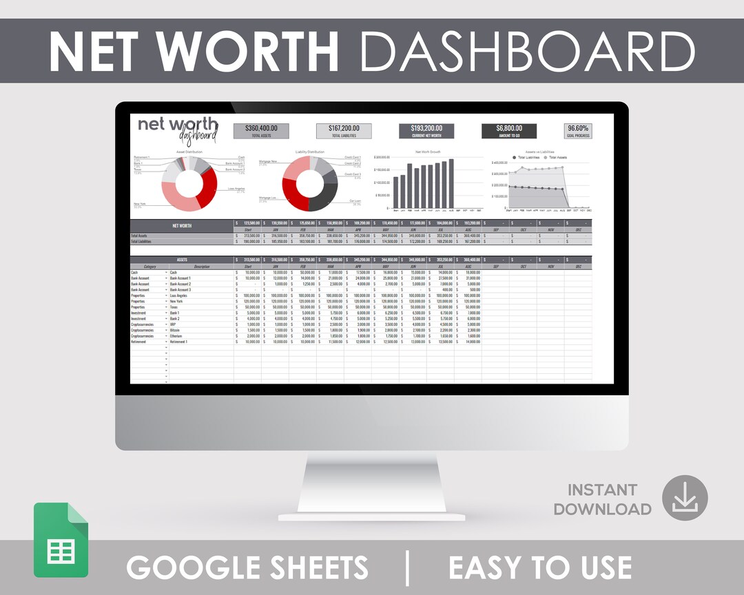 Net Worth Tracker, Net Worth Dashboard, Google Spreadsheet, Google ...