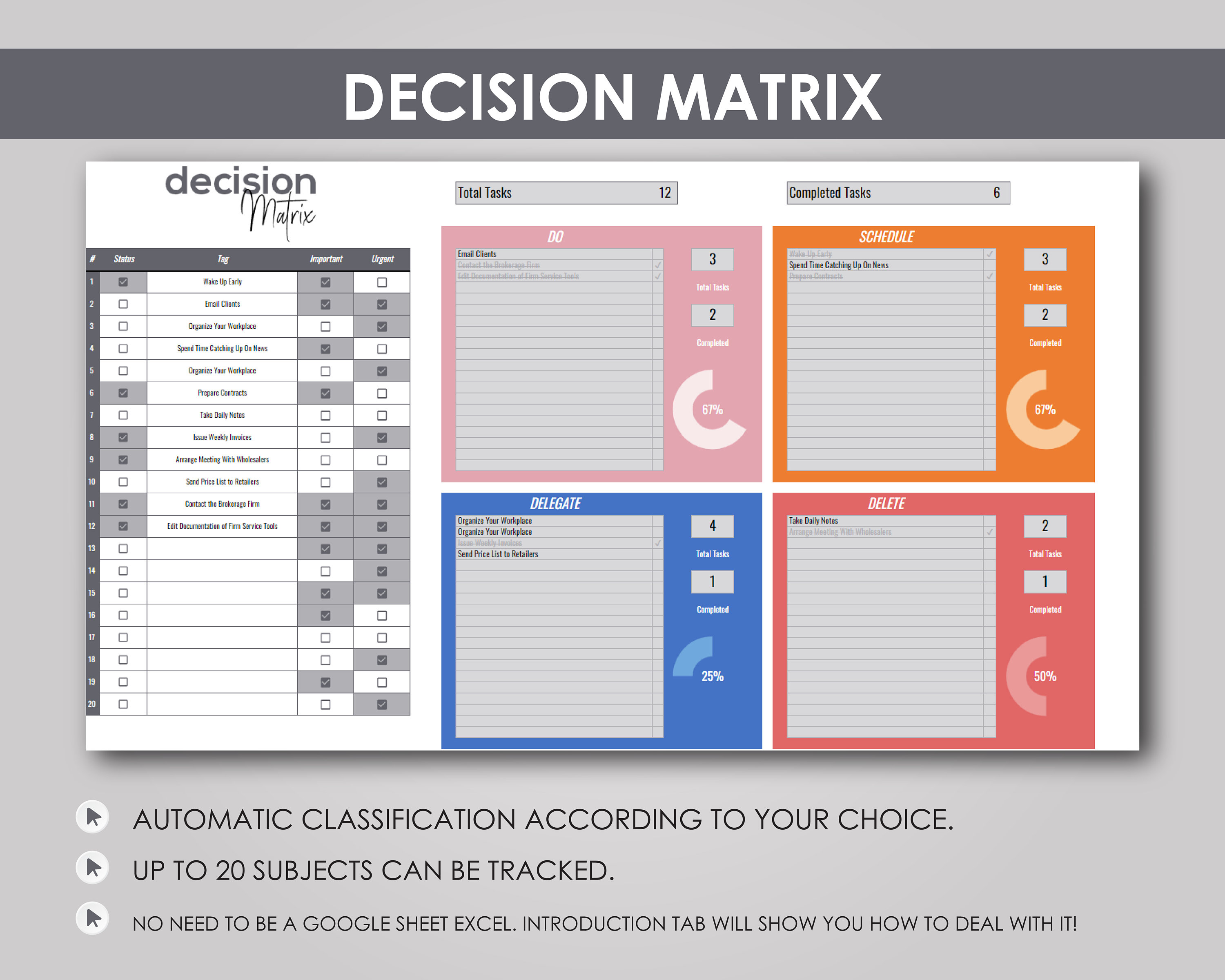 Eisenhower Matrix Spreadsheet: Google Sheet Template for Task ...