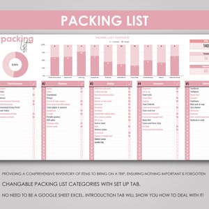 Packing List, Packing Checklist, Trip Planner, Google Sheets, Spreadsheet, Vacation Packing ...