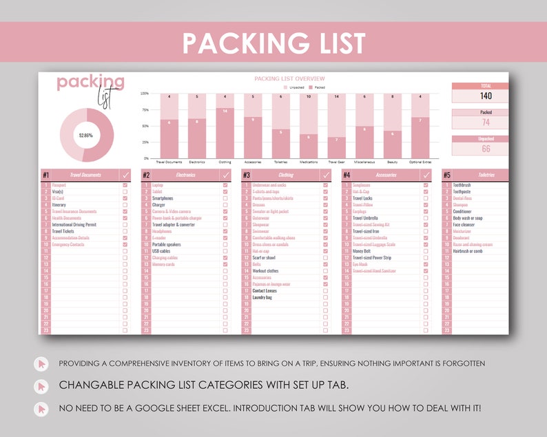 Packing List, Packing Checklist, Trip Planner, Google Sheets ...