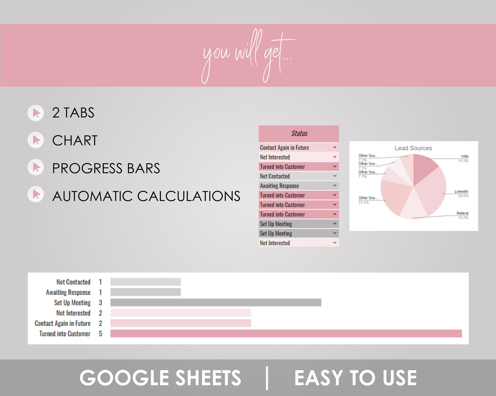 Lead Tracker Google Sheet Template, Sales Tracker (digital Download) - Etsy