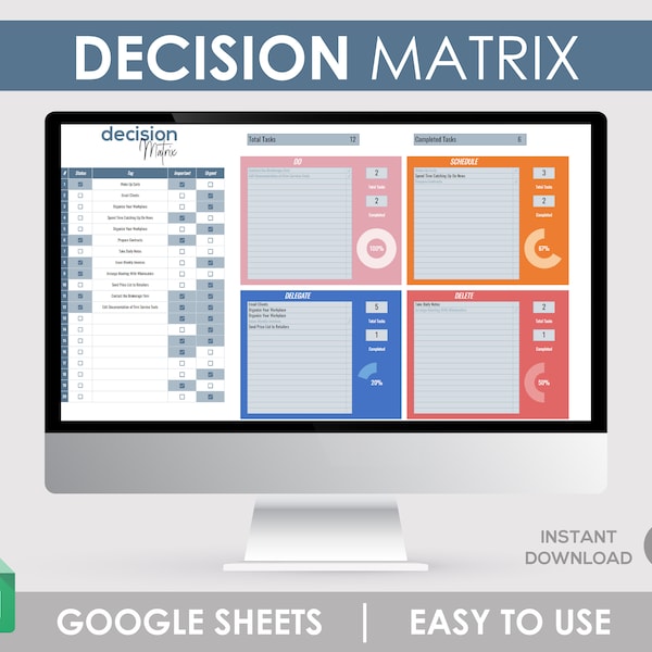 Eisenhower Decision Excel Template - Etsy