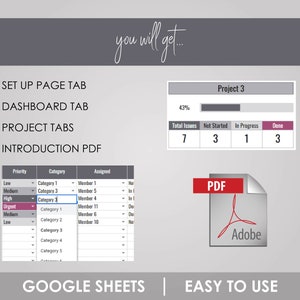 Project Management, Google Sheets, Spreadsheet Template, Spreadsheet ...