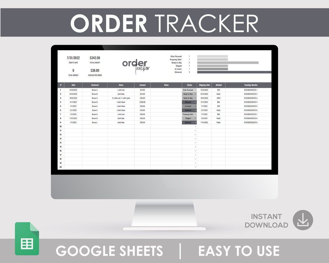 Google Sheets Order Dashboard: Sales Spreadsheet, Business Tracker ...