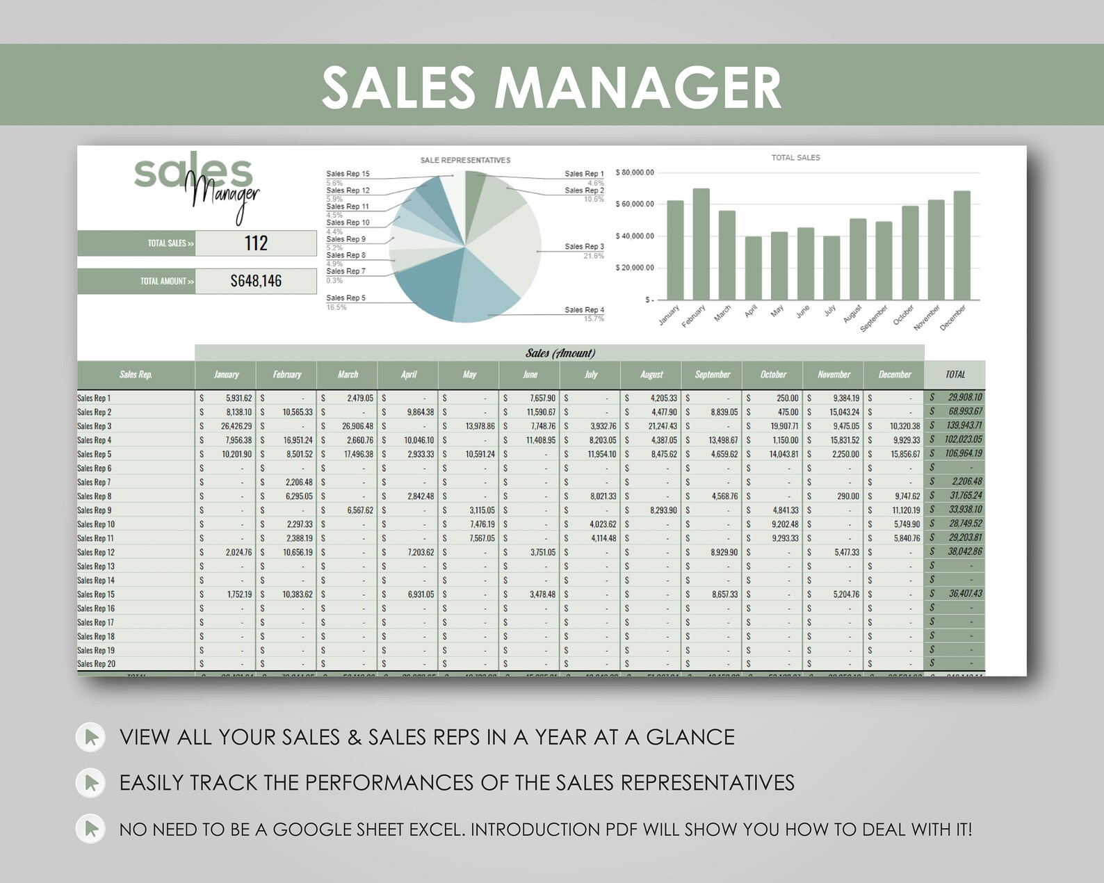 Salesperson Tracker Sales Rep Tracker Sales Rep Template - Etsy