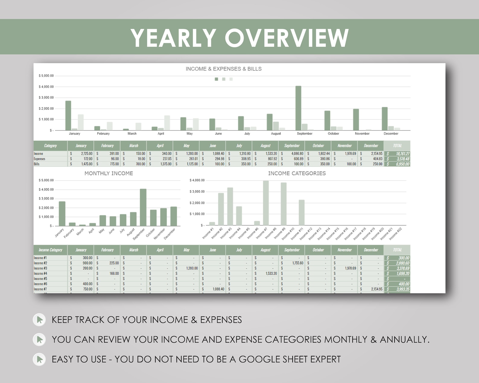 Finance Spreadsheet Google Sheets | Budget Planner & Expense Tracker ...