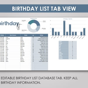 Birthday Reminders, Google Sheet Tracker, Event Calendar, Birthdate ...