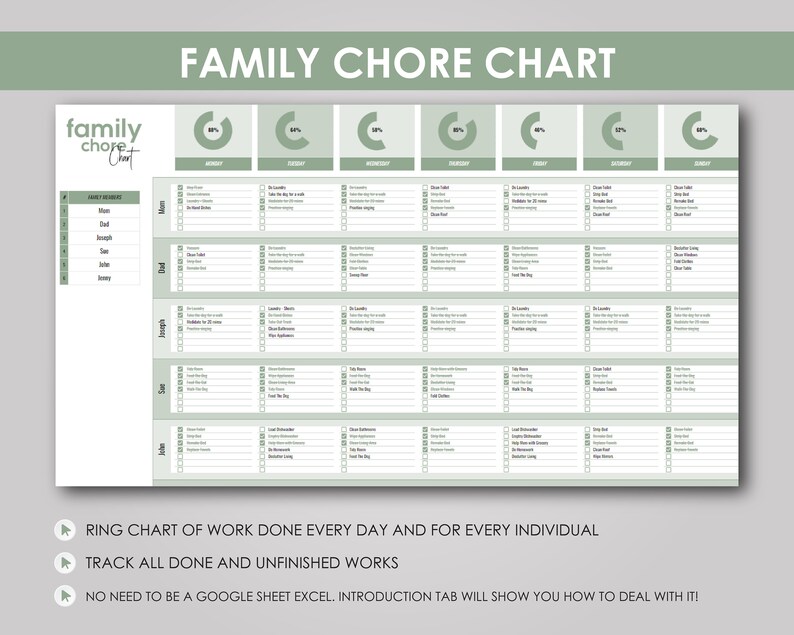 Family Chore Chart Kids Chore Chart Cleaning Checklist - Etsy