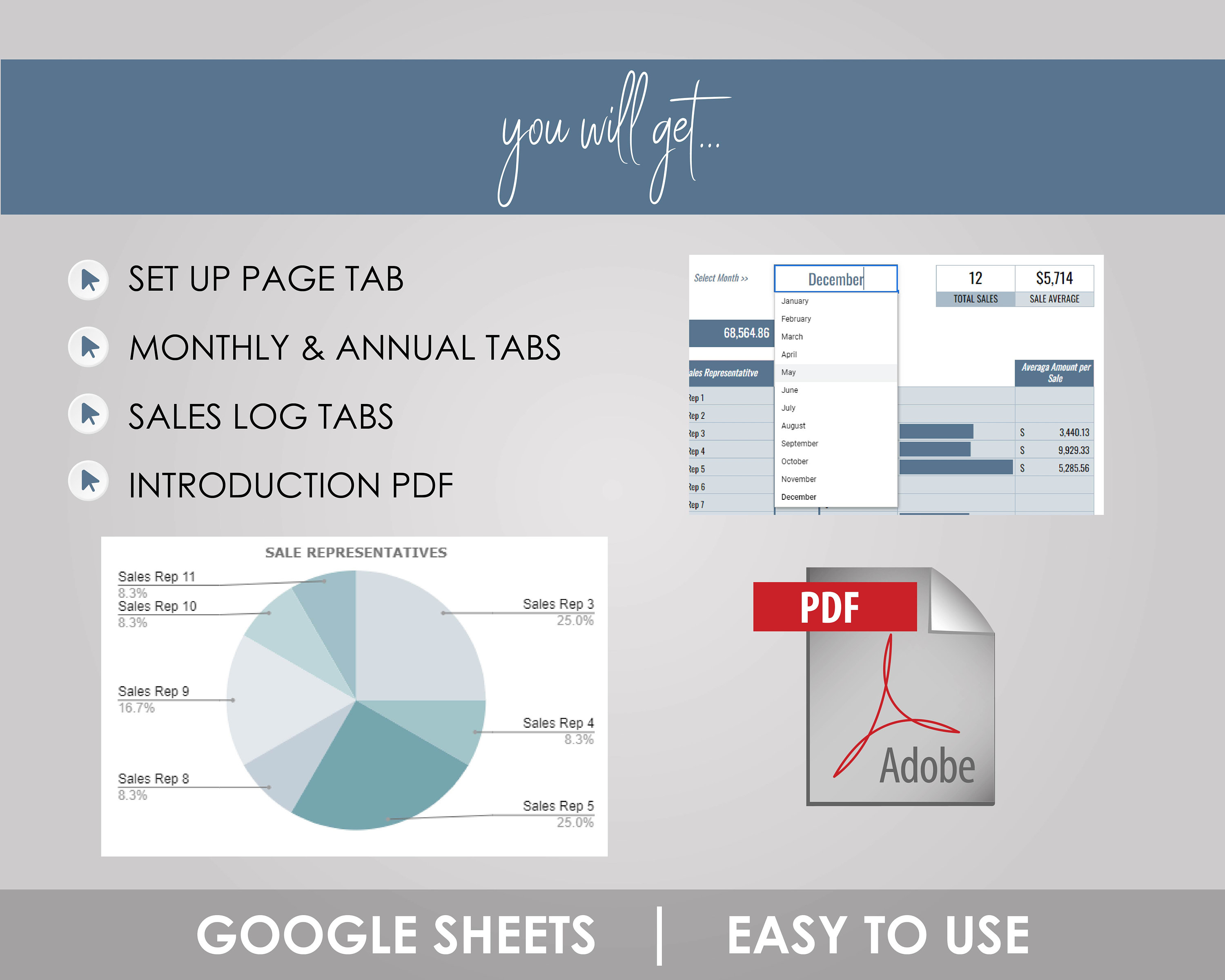 Sales Dashboard, Sales Report, Sales Manager, Sales Tracker, Sales ...