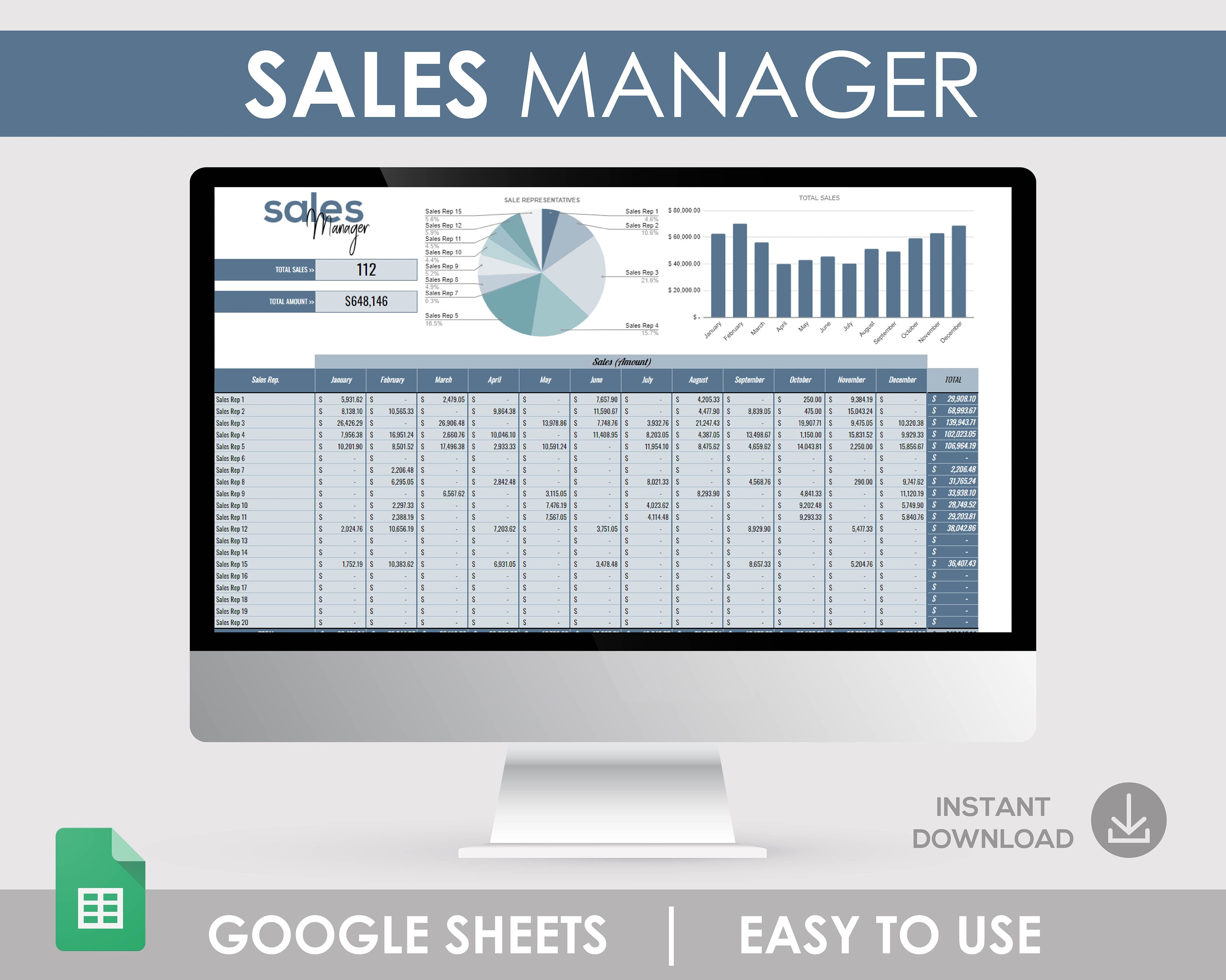 Sales Dashboard, Sales Report, Sales Manager, Sales Tracker, Sales ...