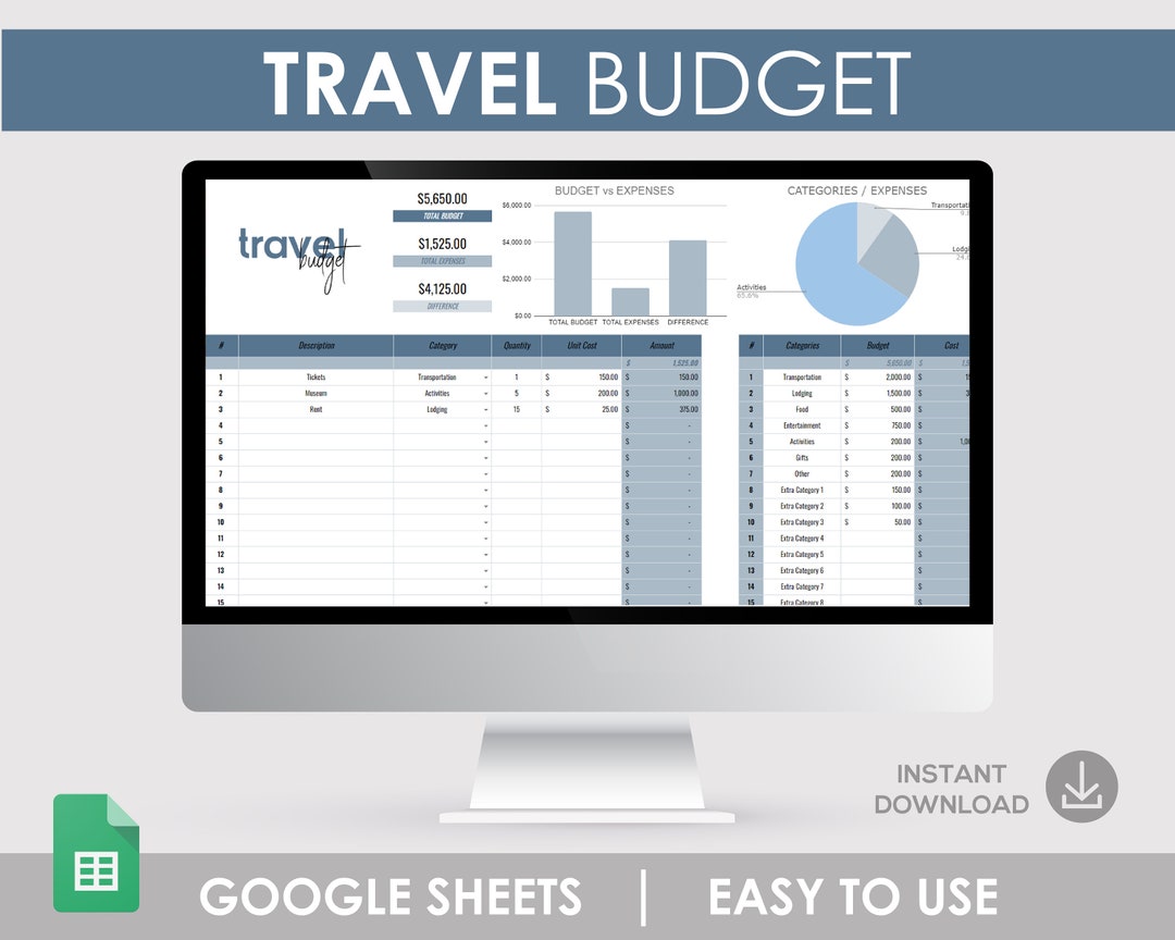 Trip Budgeting Sheet: Google Travel Template | Journey Cost Logger ...