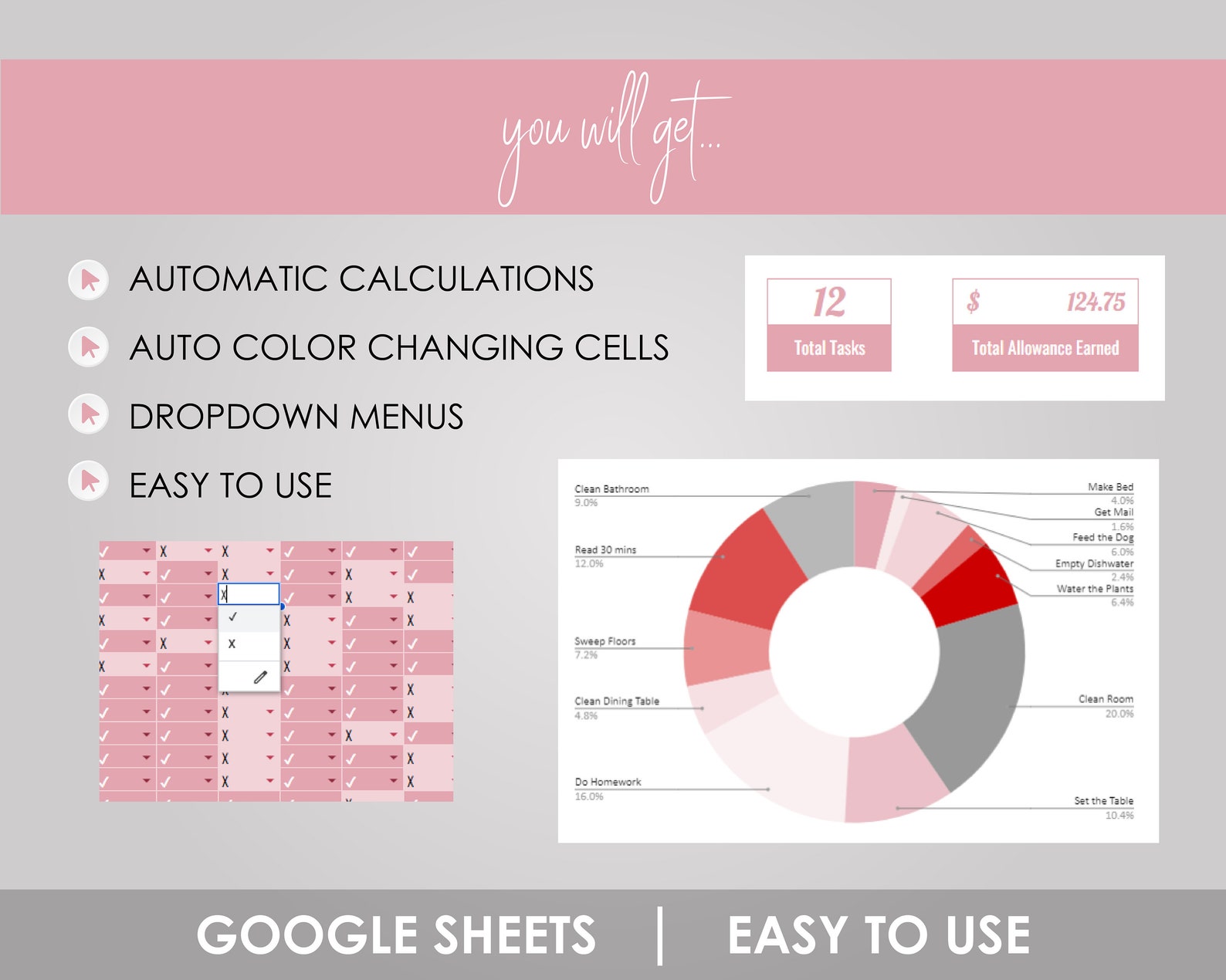 Allowance Tracker, Chore Chart, Allowance Chart, Chore Chart Editable ...