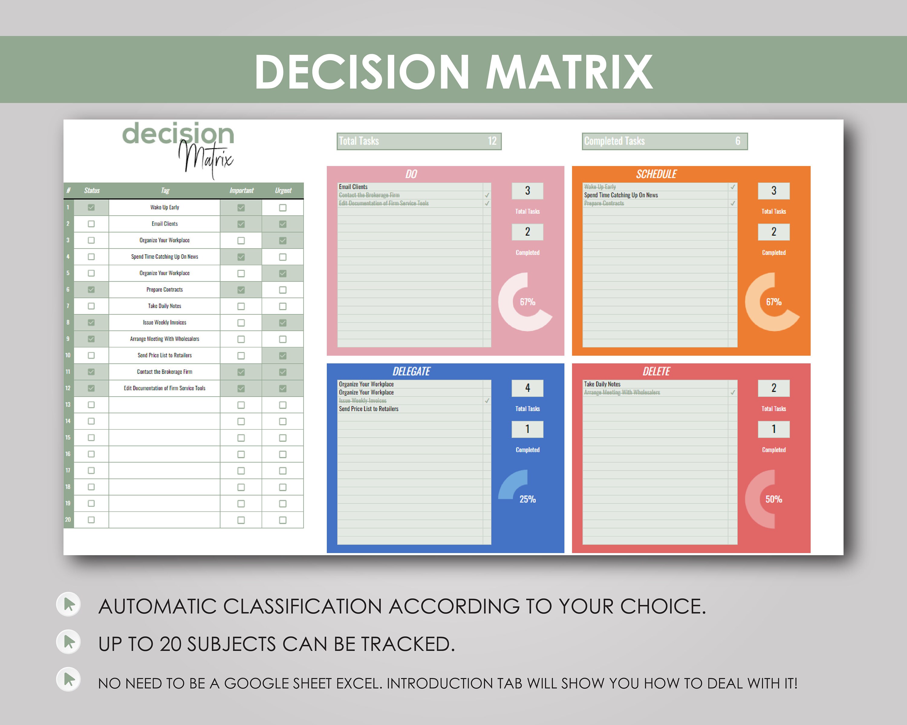 Eisenhower Matrix Sheet: Google Spreadsheet for Task Priority Decision ...