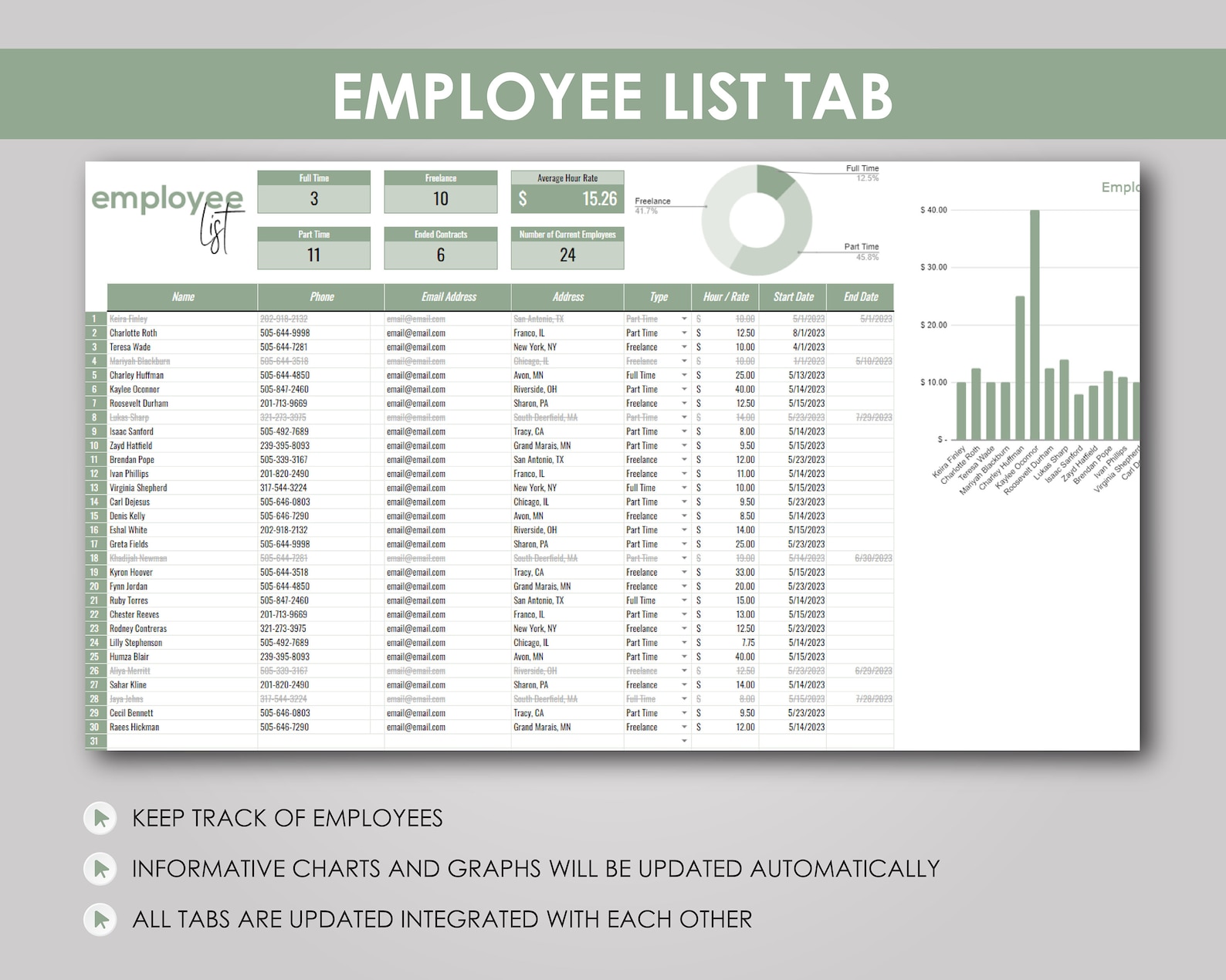 Employee Database, Payroll Tracker, Payment Manager, Expense Tracker ...