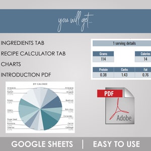 Calorie Counter Sheet: Nutrition Analysis & Macro Calculator | Google ...