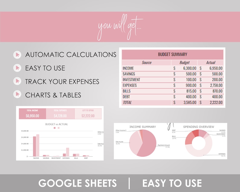 Monthly Budget Planner: Google Sheet Template | Financial Organizer ...