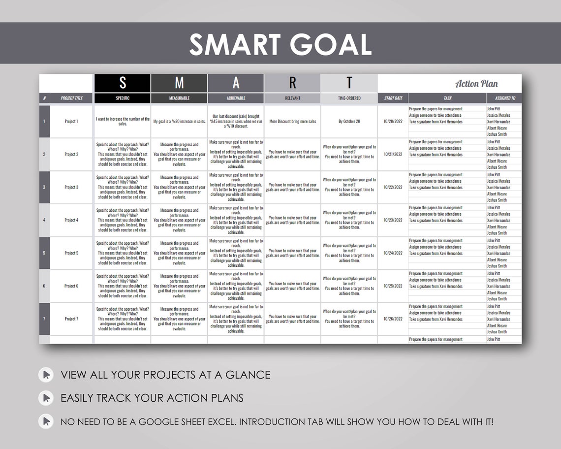 Smart Goal Planning Smart Goal Bundle Google Spreadsheet - Etsy