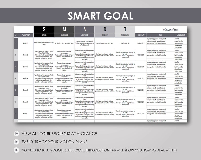 Smart Goal Planning, Smart Goal Bundle, Google Spreadsheet, Google ...