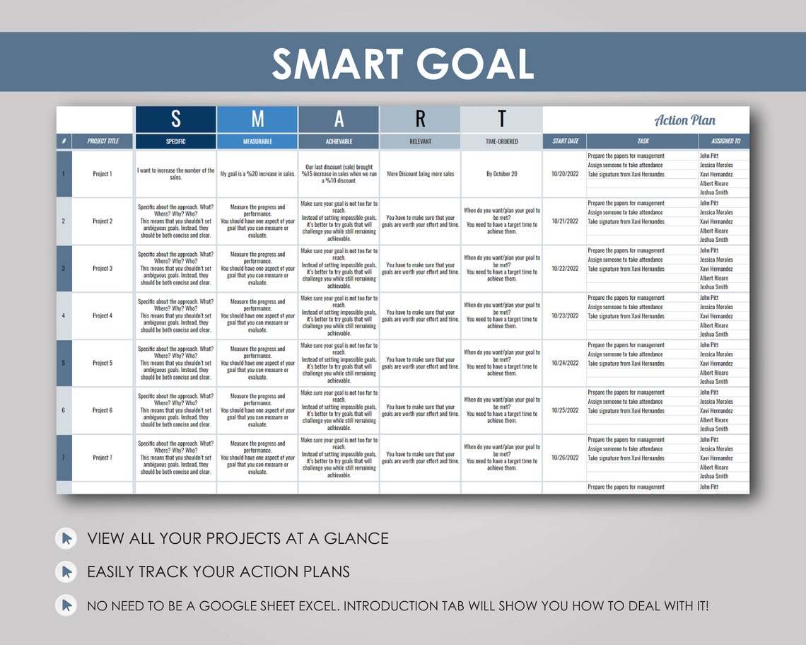 Smart Goal Analysis Smart Goal Templates Digital Smart Goal - Etsy