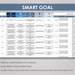 Smart Goal Analysis, Smart Goal Templates, Digital Smart Goal, Minimal ...