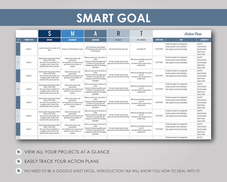 Smart Goal Analysis Smart Goal Templates Digital Smart Goal - Etsy