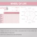 Wheel of Life, Worksheet Template, Life Balance Wheel, Coaching ...