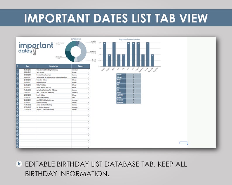 Important Dates Date Tracker Google Sheet Event Planner - Etsy