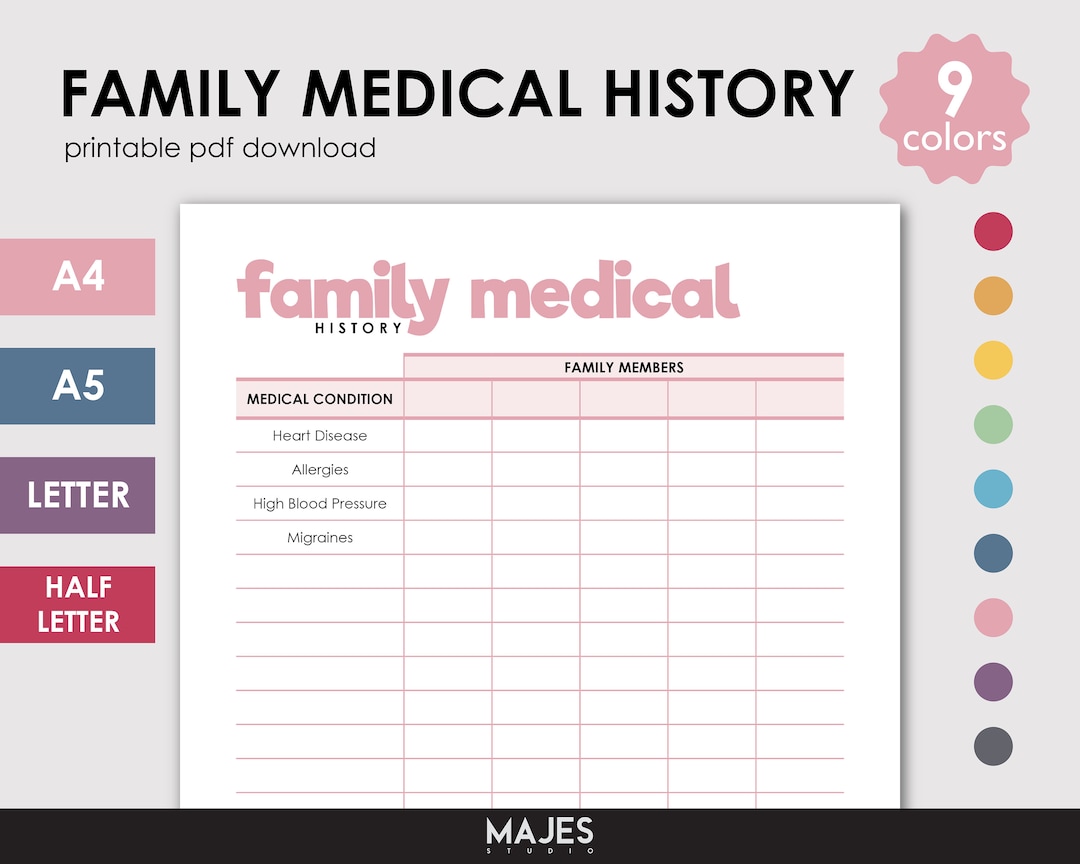 Family Medical, History Checklist, Family History, Health History ...