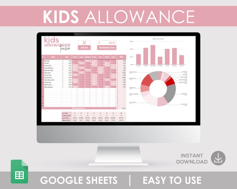 Allowance Tracker, Chore Chart, Allowance Chart, Chore Chart Editable ...