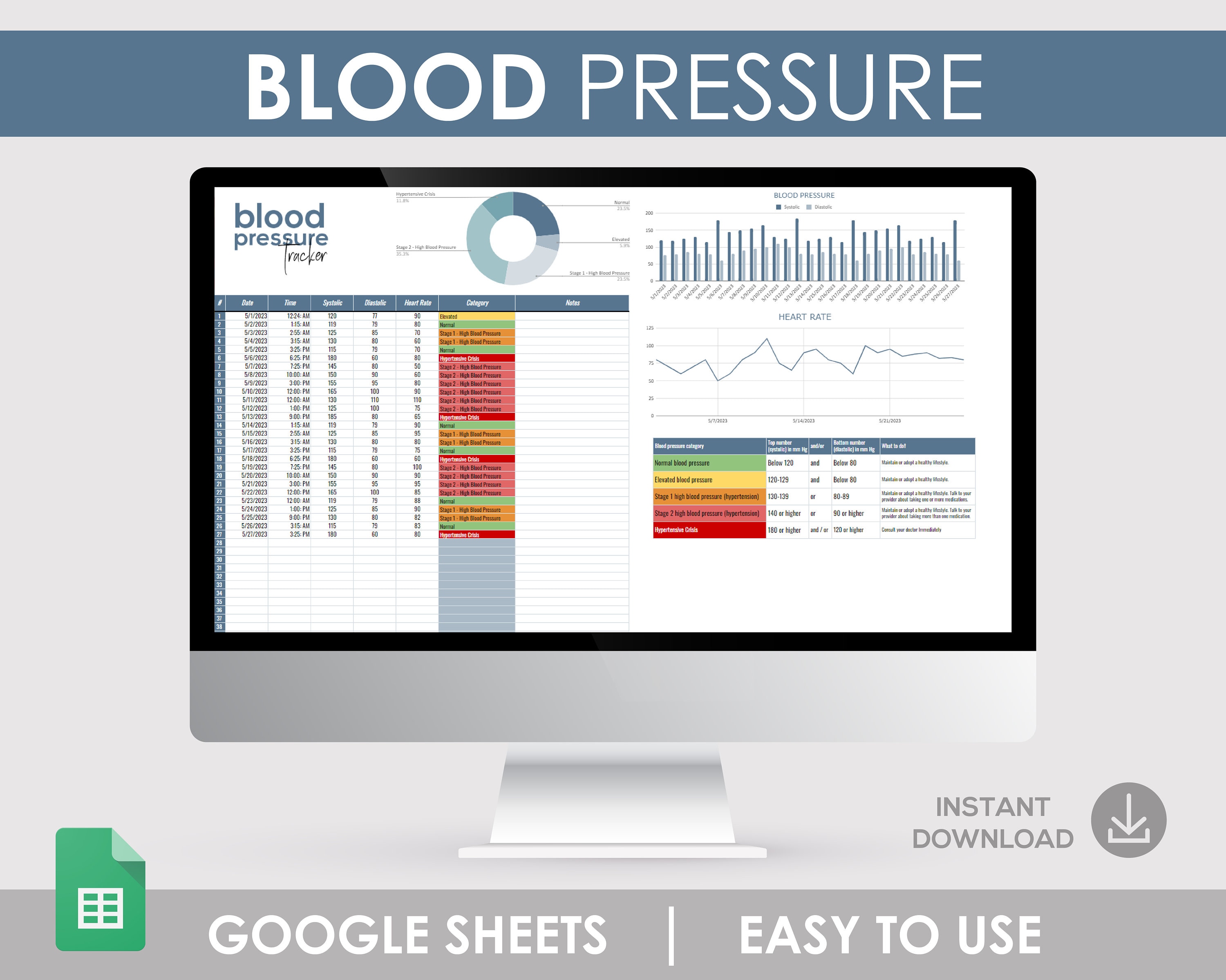 Blood Pressure, Health Monitoring Hypertension Tool, Medical Data ...