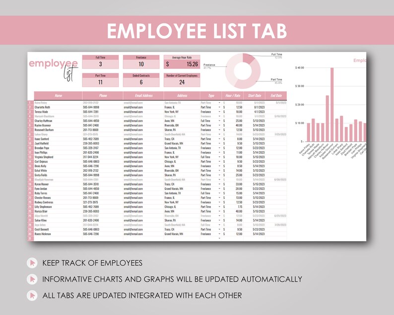 Employee Tracker Google Sheet Template (digital Download) - Etsy