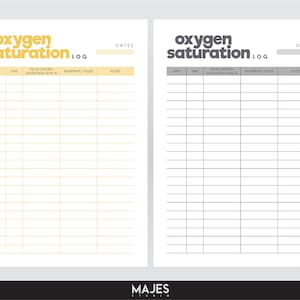 Oxygen Saturation, Oximeter Reading, Special Needs, Chronic Illness ...
