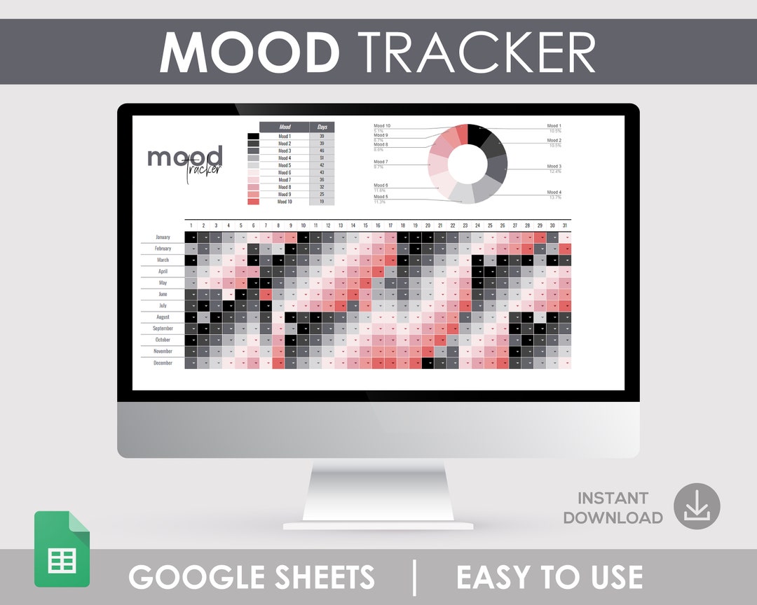 Mood Chart, Mood Tracker, Mood Table, Monthly Mood, Mental Health, Self ...