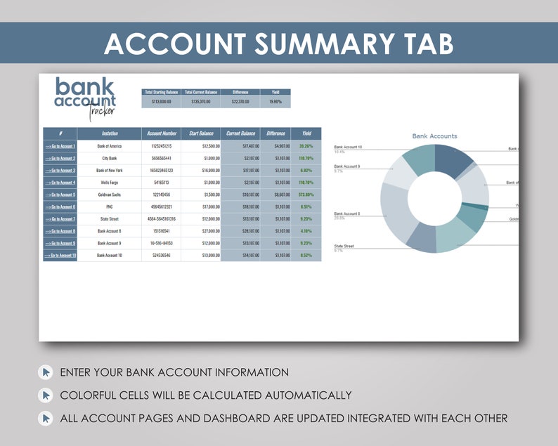 Bank Account Tracker: Google Sheet Finance Organizer | Expense ...