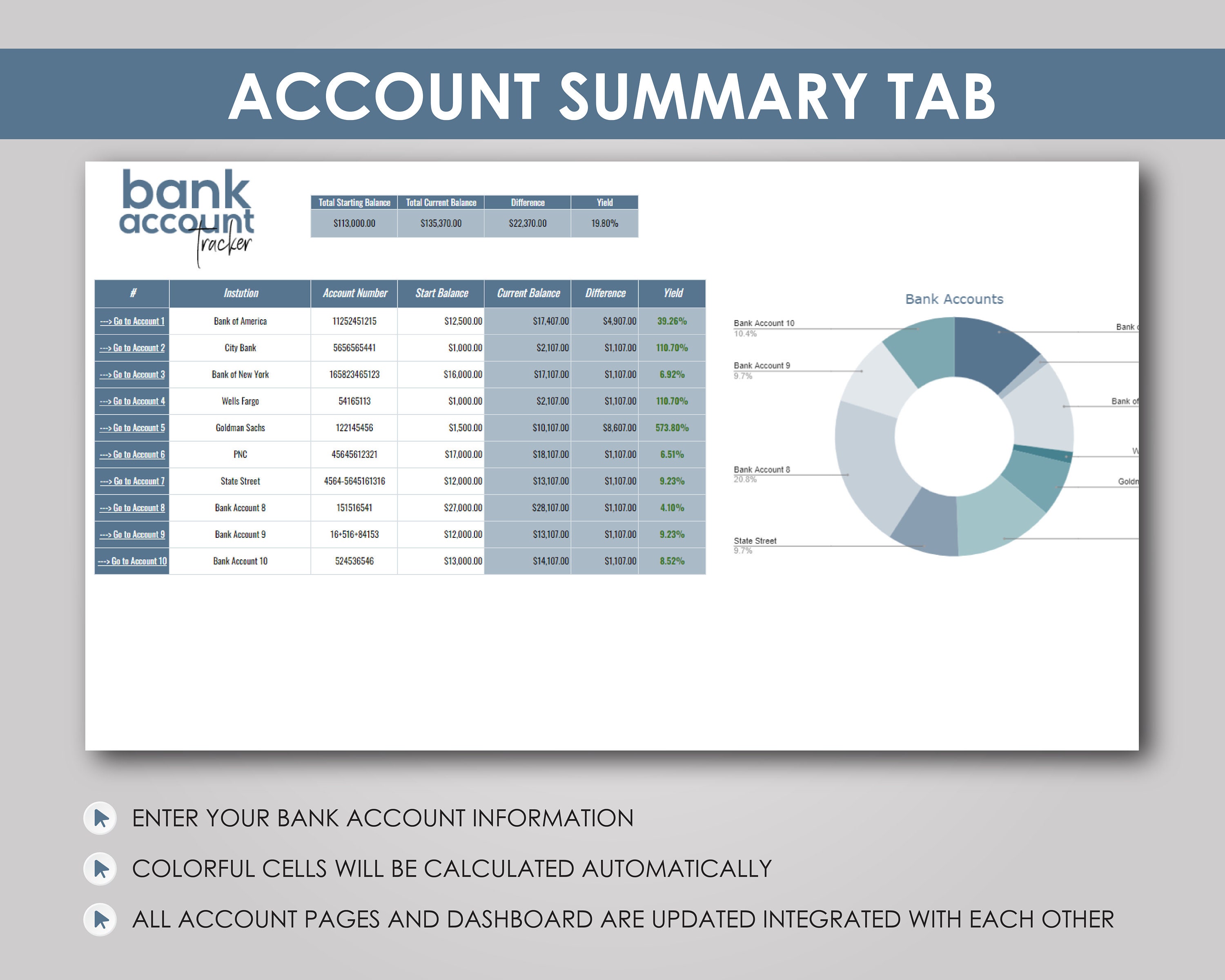 Bank Account Tracker: Google Sheet Finance Organizer | Expense ...