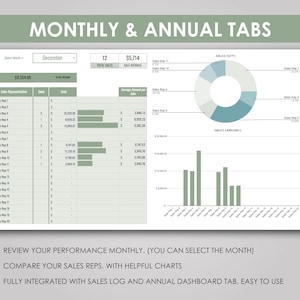 Salesperson Tracker, Sales Rep Tracker, Sales Rep Template, Sales ...