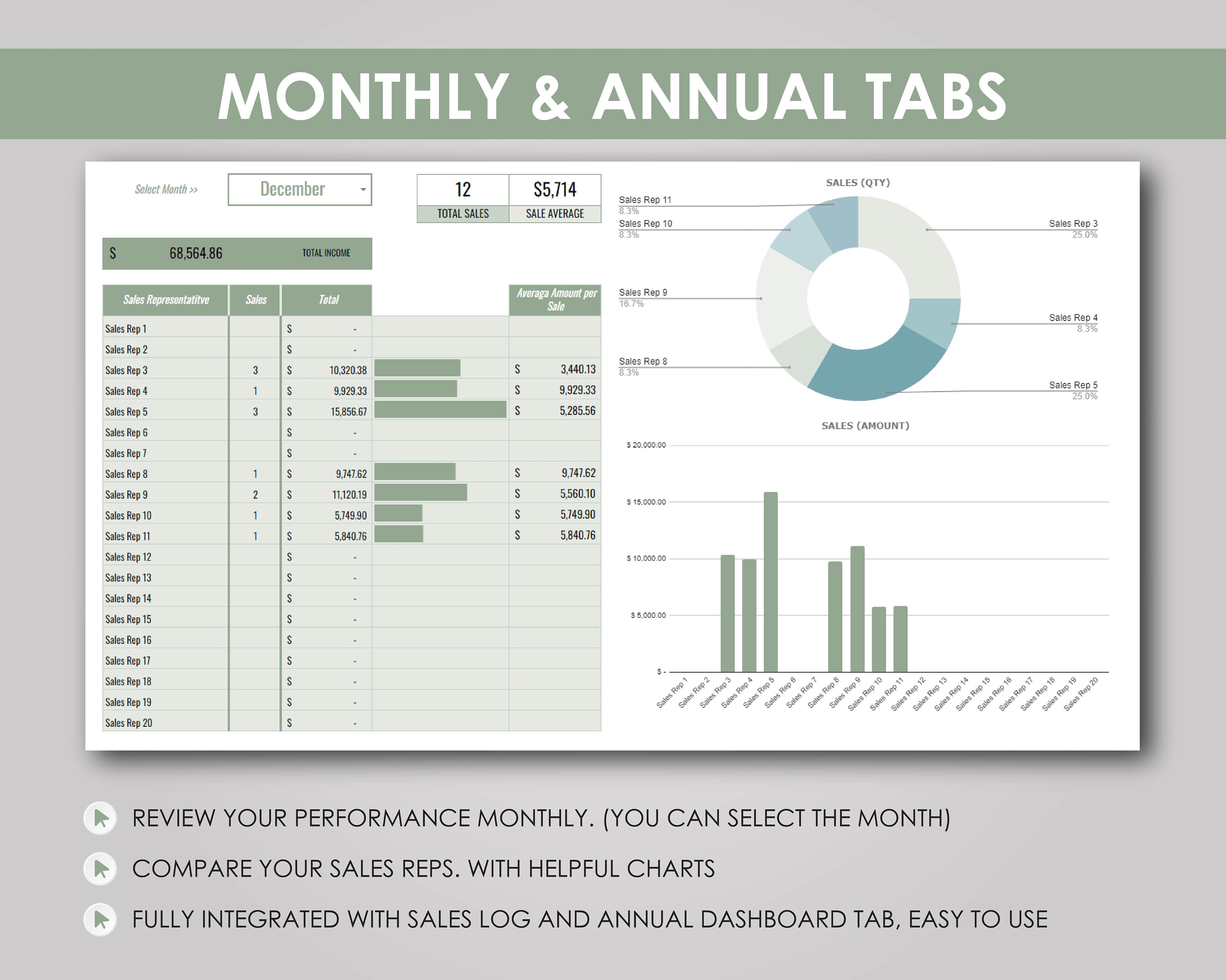 Salesperson Tracker Sales Rep Tracker Sales Rep Template - Etsy Australia