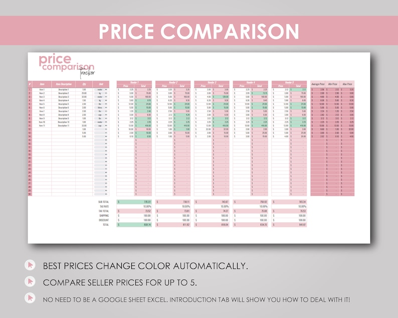 Product Comparison, Price Comparison, Project Management Tools, Price ...